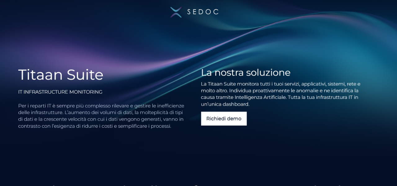 IT Infrastructure Monitoring | Titaan Suite | Sedoc Digital Group